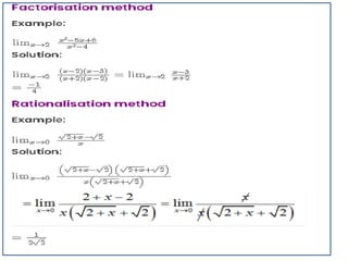 Limit Continuity and Derivatibility.pptx