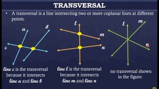 MATH LINES. A GUIDE LESSON FOR GRADE SEVEN | PPT