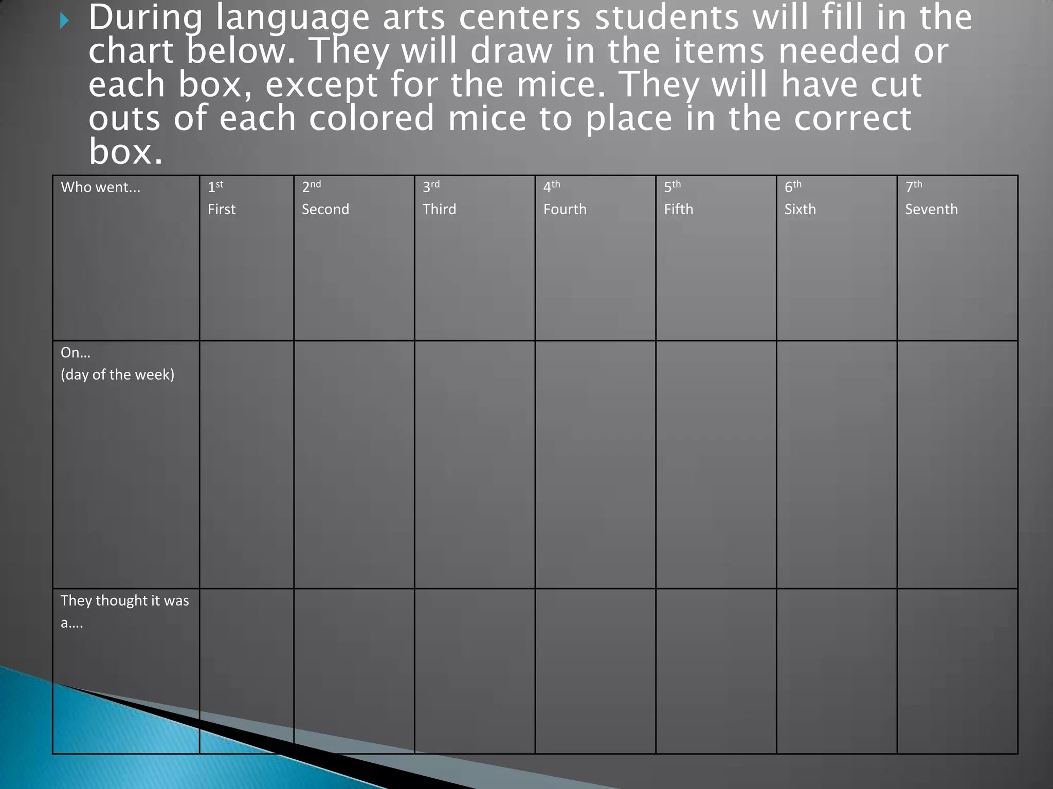 Math literature connection ppt | PPT