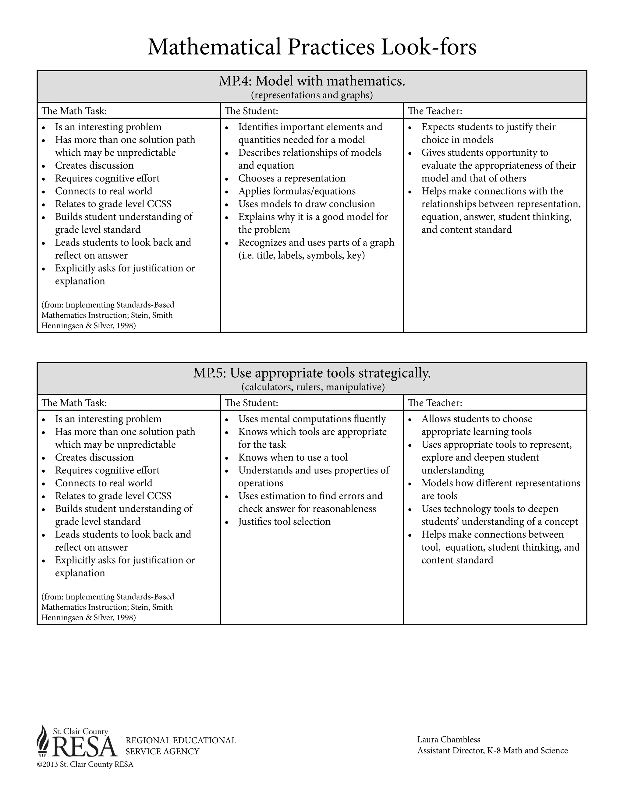 Math look fors (updated) | PDF | Educational Assessment | Education