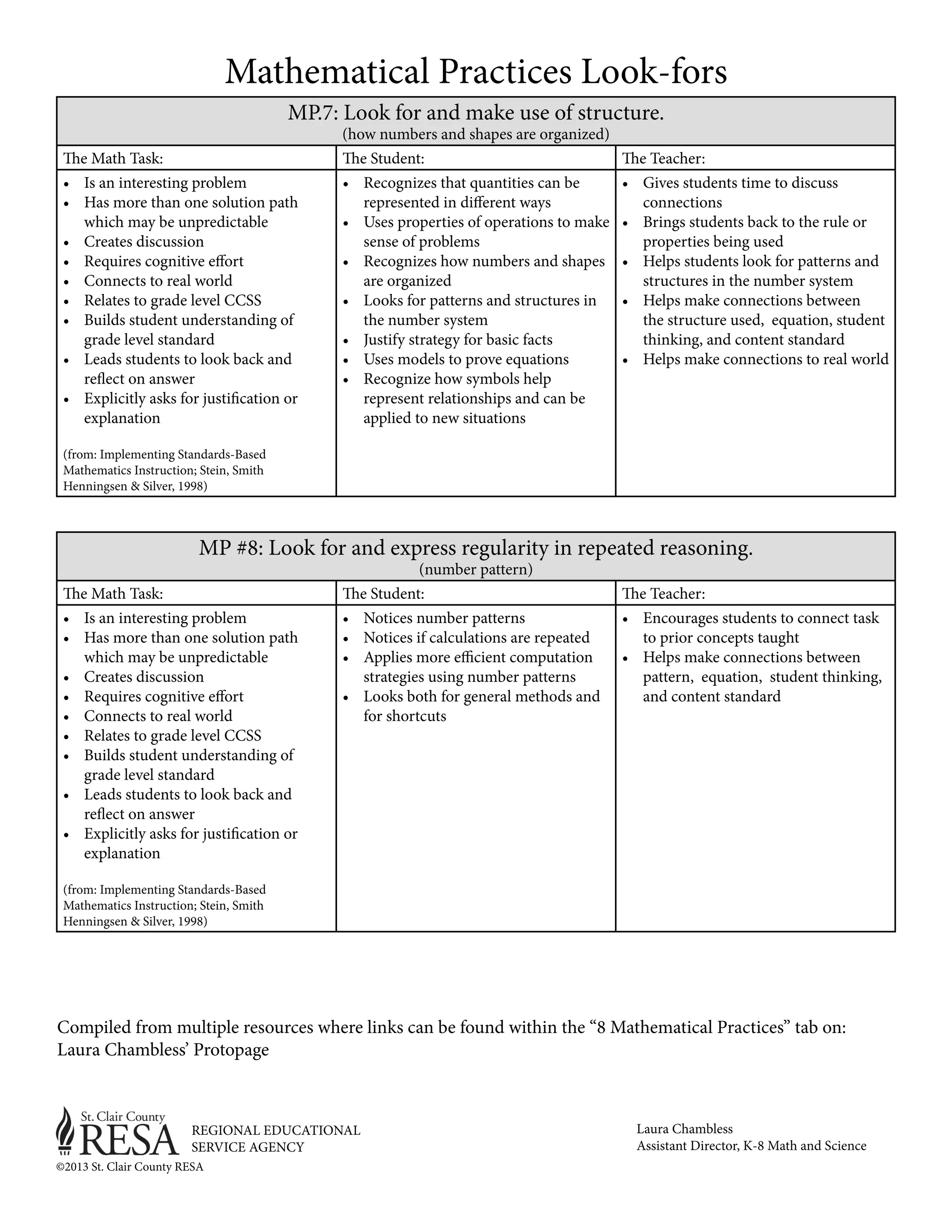 Math look fors (updated) | PDF | Educational Assessment | Education