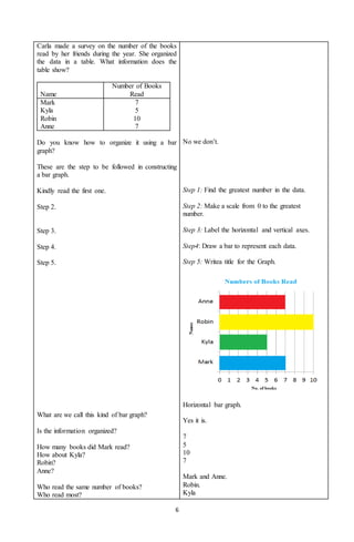 Lesson Plan i Mathematics | DOCX