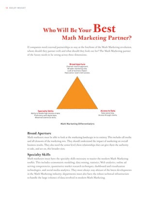 Math Marketing | PDF