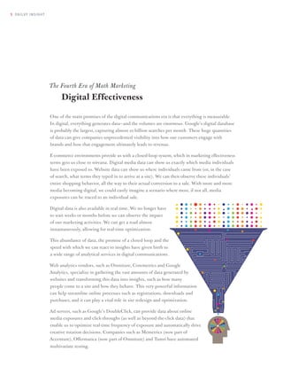 Math Marketing | PDF