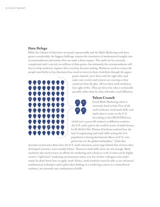 Math Marketing | PDF