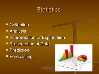 Mathmatics in real life. | PPT