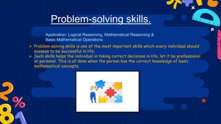 Math matters in everyday life. | PPTX