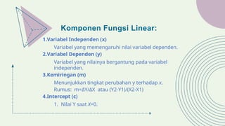 MATHMETICS - Repaired fungsi linear matematika | PPTX