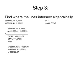 Math Missile Project | PPT