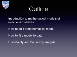 Math modeling | PPT