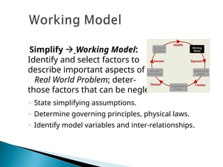 MATHEMATICAL MODELING PRINCIPLES ( MATHS MODELLING) | PPT