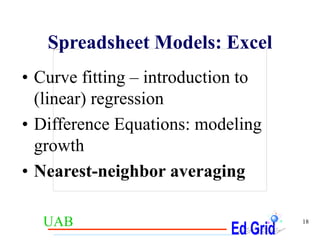MathModels.ppt