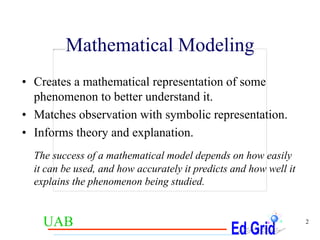 MathModels.ppt