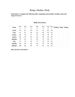MATH: MEDIAN, MODE AND RANGE | PDF