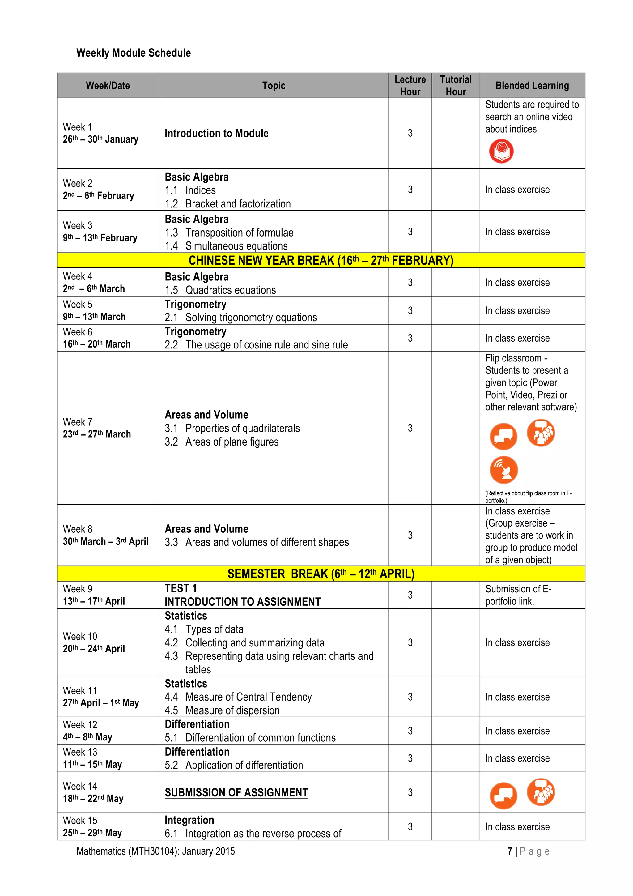 Maths module outline jan 2015 | PDF