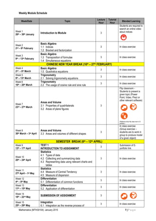 Maths module outline jan 2015 | PDF