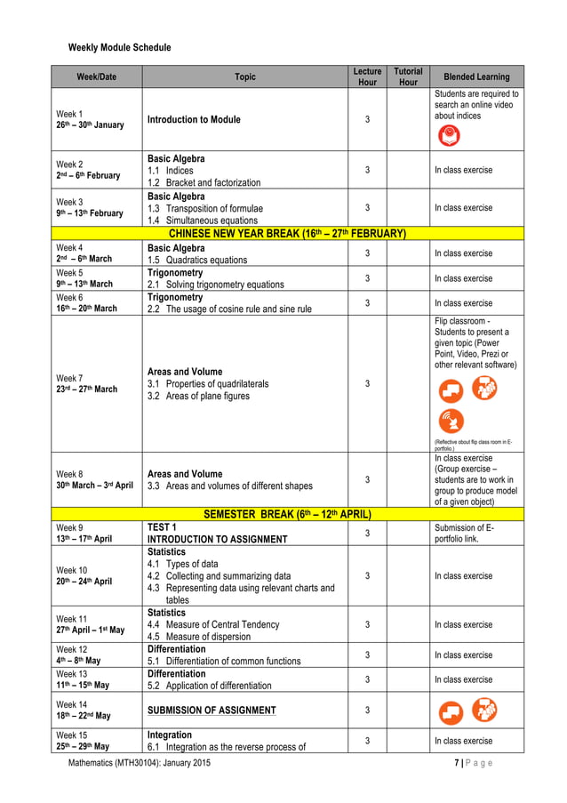 Maths module outline jan 2015 | PDF