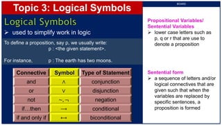 MATHMOW_LESSON-7.pptx