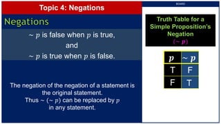 MATHMOW_LESSON-7.pptx