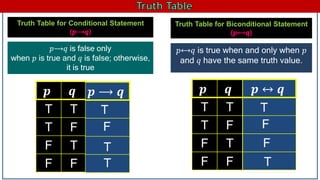MATHMOW_LESSON-7.pptx