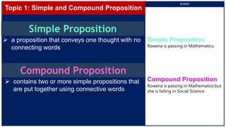 MATHMOW_LESSON-7.pptx