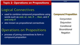 MATHMOW_LESSON-7.pptx