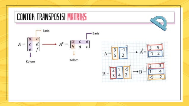 Penjelasan Detail Mengenai Matriks dan Rumus | PPTX