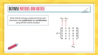 Penjelasan Detail Mengenai Matriks dan Rumus | PPTX