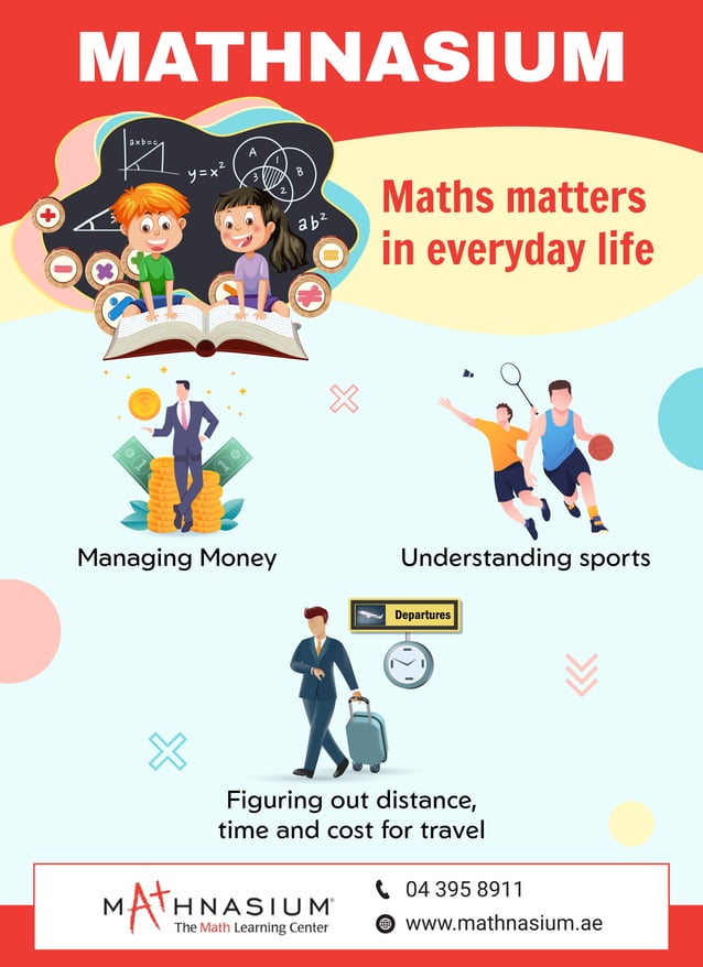 Math test prep in abu dhabi | Mathnasium | PDF