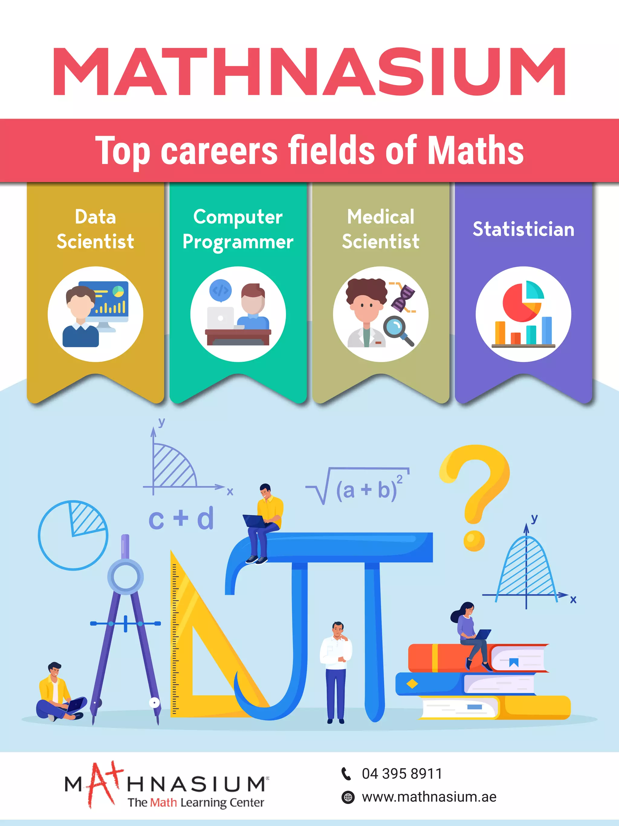Math Classes in UAE | PDF