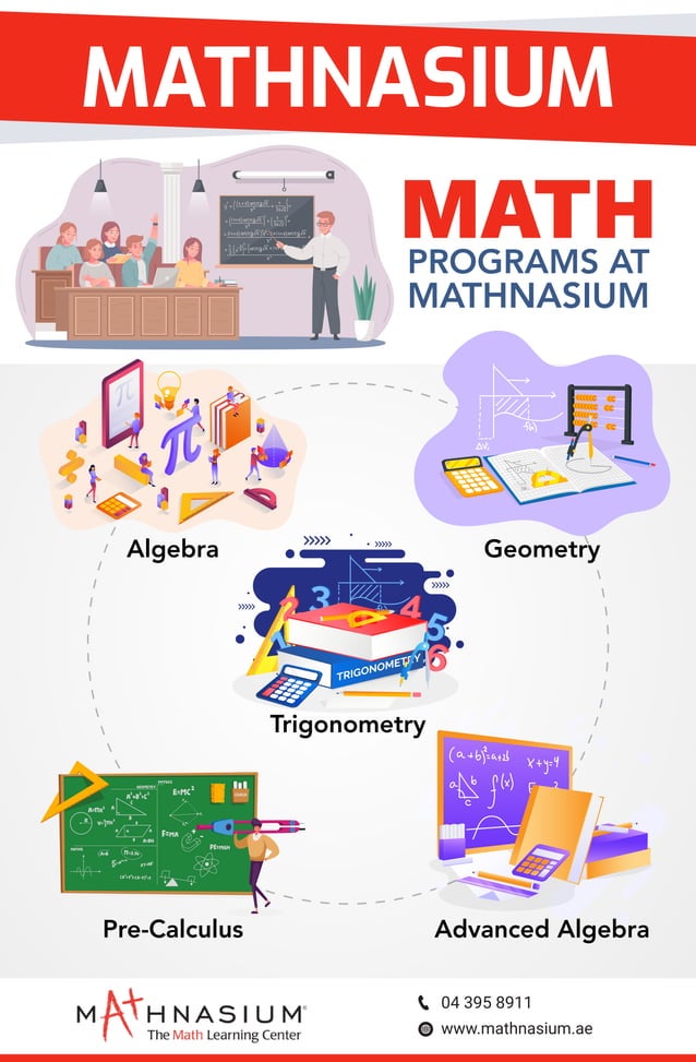 Best math classes in uae | PDF