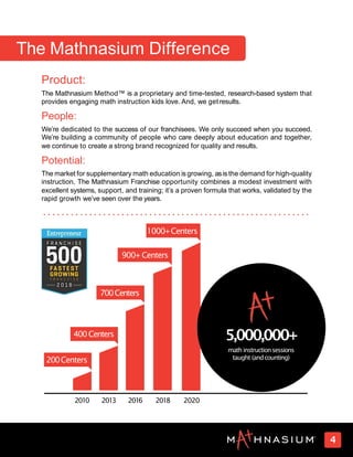 Mathnasium franchise e2 visa | PDF | Business | Business and Finance