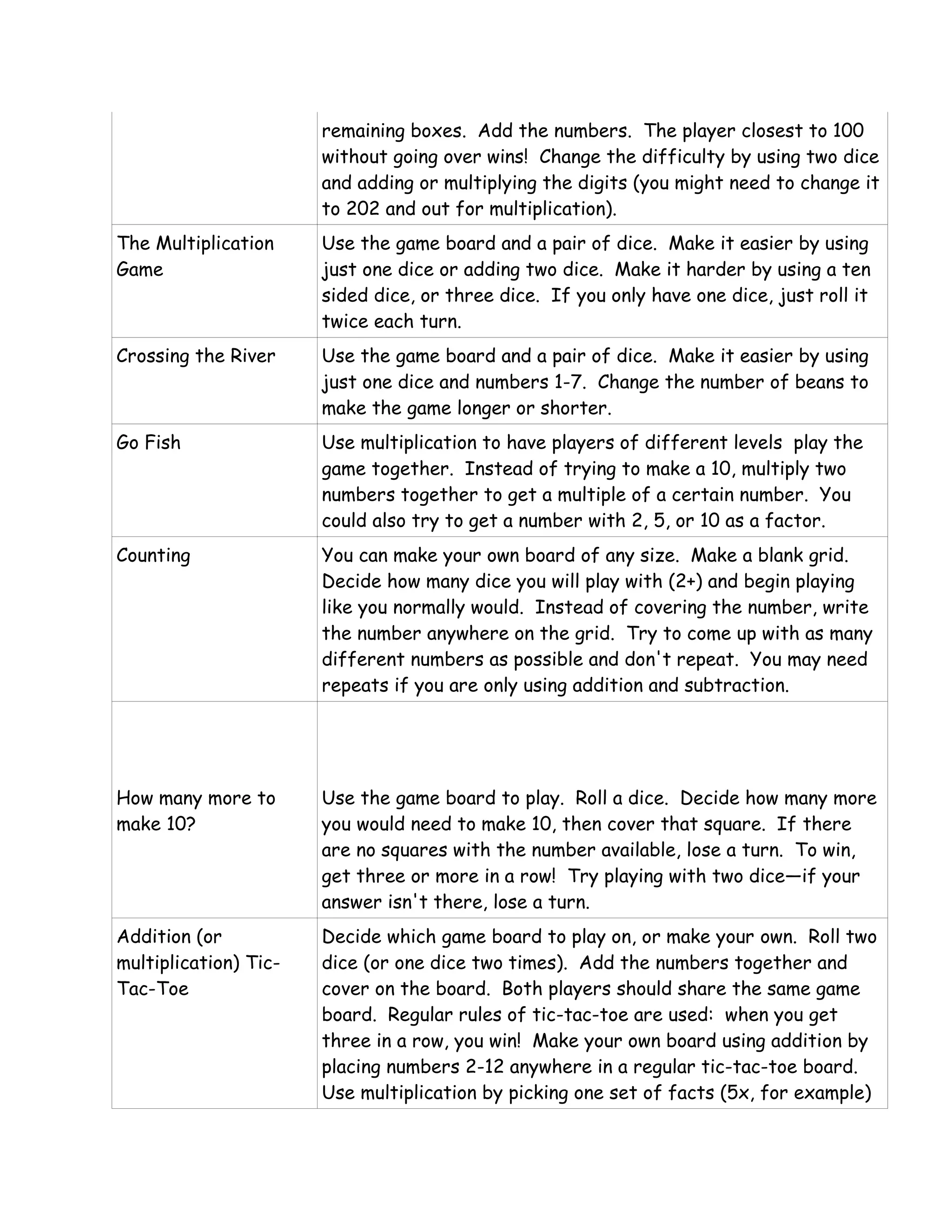 mathnightinfo.docx - Anne Arundel County Public Schools | PDF