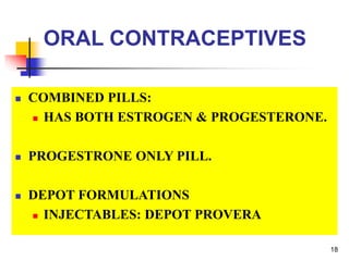 mathods of contraception | PPT