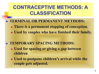 mathods of contraception | PPT | Birth Control | Reproductive Health
