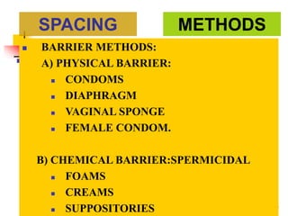 mathods of contraception | PPT