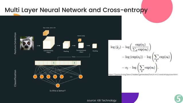 Math of Explaining SAM | PPT