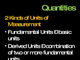 Math of physics | PPT