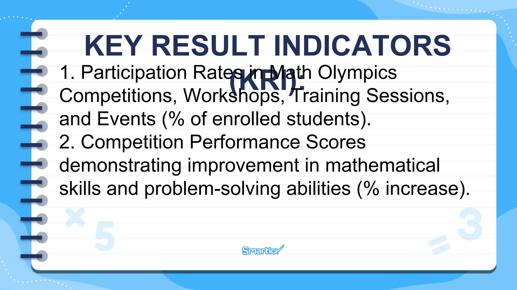 MATHEMATICS OLYMPICS for elementary.pptx