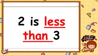 Math (One More One Less).pptx