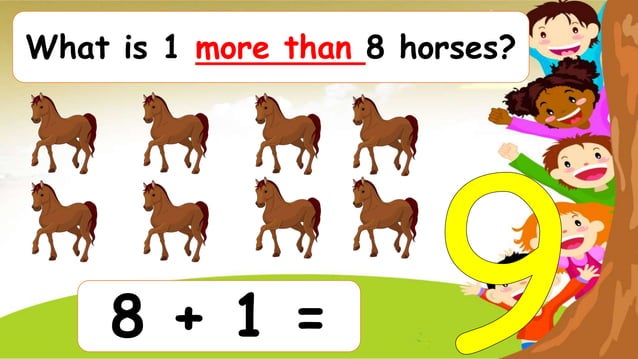 Math (One More One Less).pptx | Dogs | Pets