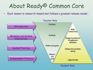 Southington Math Parent Info | PPTX | Homework and Study | Education