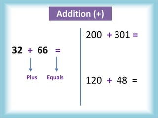 Math operations | PPTX