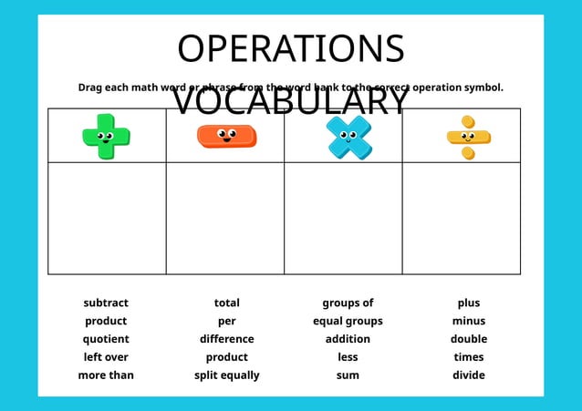 Math Operations Vocabulary Digital Works | Pptx