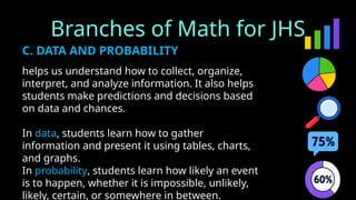Welcome and Introduction to Junior High School Mathematics Curriculum ...