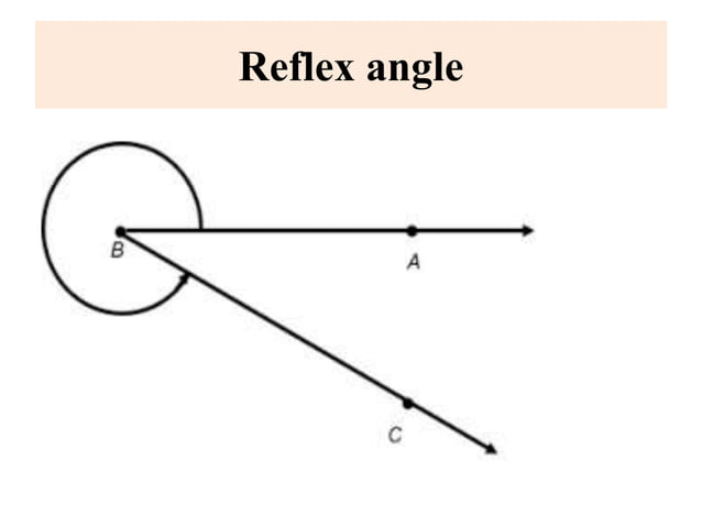 Math p.5 angles | PPT