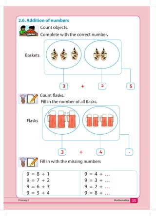 Mathematics Pupils Book 1 for CBC Rwanda | PDF