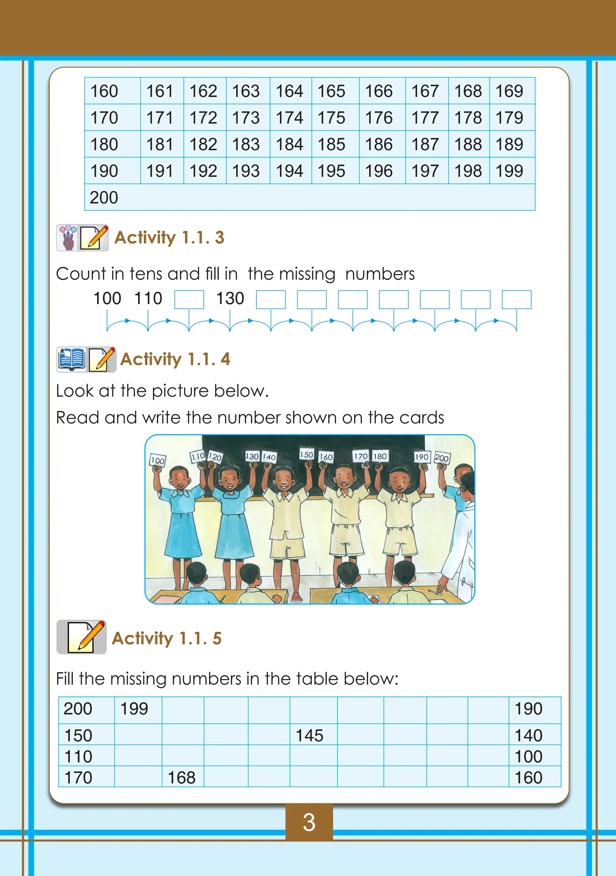 Mathematics Pupils Book 2 for CBC Rwanda | PDF