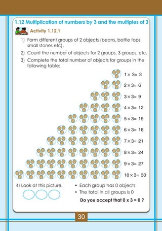Mathematics Pupils Book 2 for CBC Rwanda | PDF