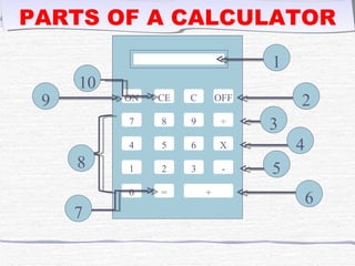 Math(parts of a calculator) | PPT